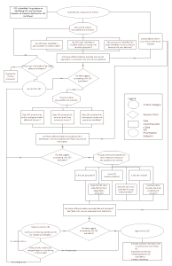 Identification of Key CEC Variables Fact Sheet – Contaminants of ...